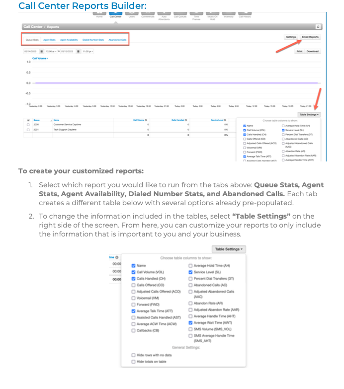 VIP - Call Center Reports – Crexendo